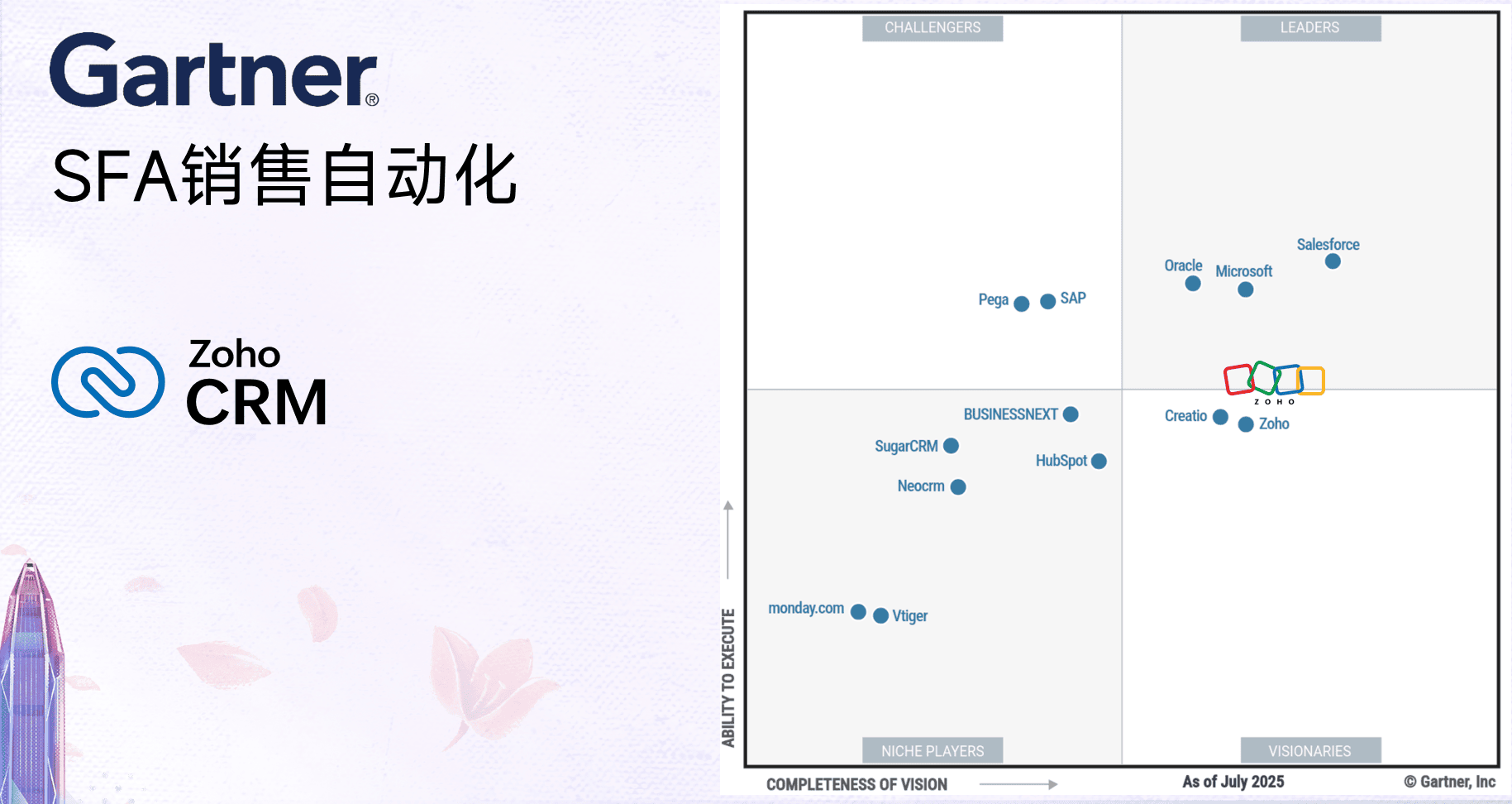 5大关键词，看完Zoho2025年